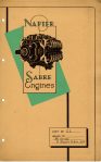 Development of the Napier Sabre engine – Engineers at War